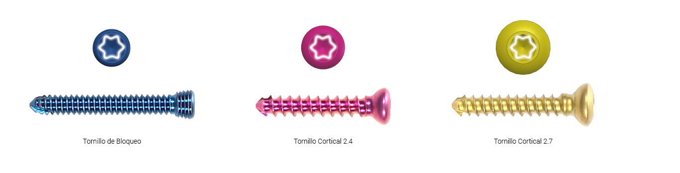 RadLock Osteosynthesis System | Surgival