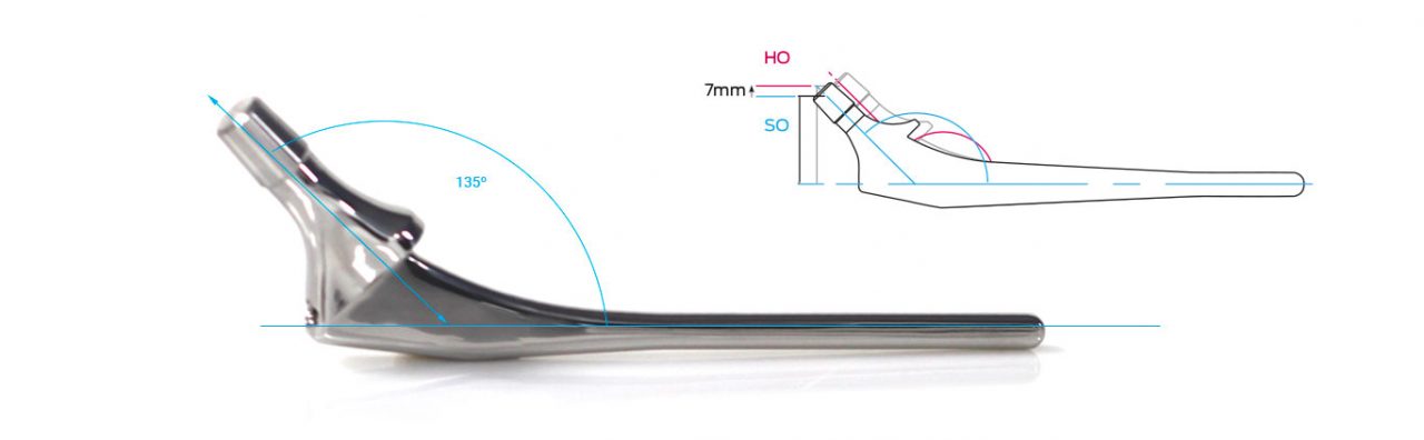 Karey Titanium Revision Stems for Arthroplasties | Surgival