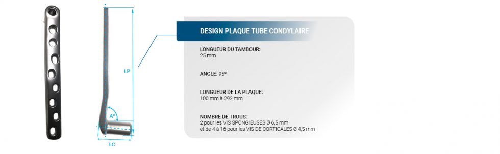 Système d’ostéosynthèse plaques tube DHS et DCP | Surgival