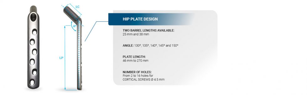 DHS and DCP Osteosynthesis Plate System | Surgival