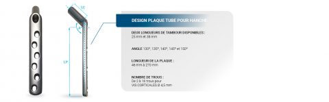 Système d’ostéosynthèse plaques tube DHS et DCP | Surgival