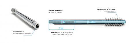 Système d’ostéosynthèse plaques tube DHS et DCP | Surgival