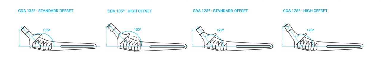 Cemented and Cementless Titanium Primary Stems | Surgival