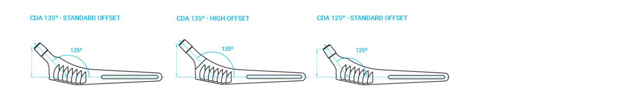 Cemented and Cementless Titanium Primary Stems | Surgival