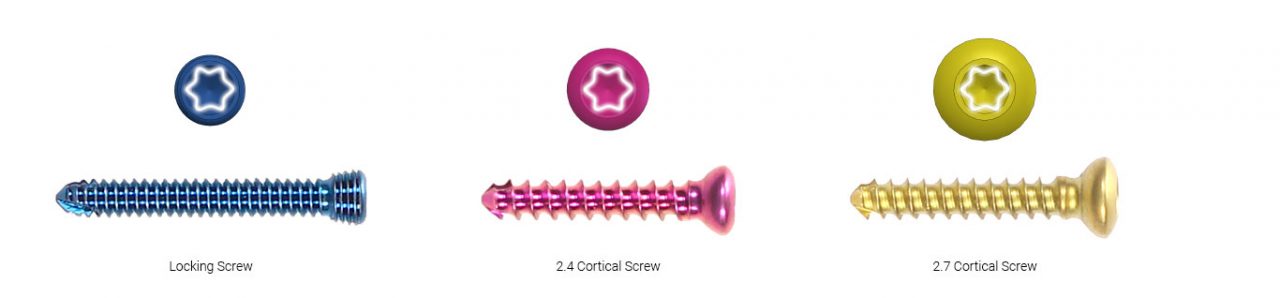 RadLock Osteosynthesis System | Surgival